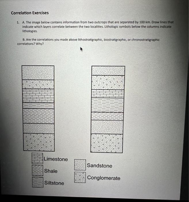 Correlation Exercises 1. A. The image below contains | Chegg.com