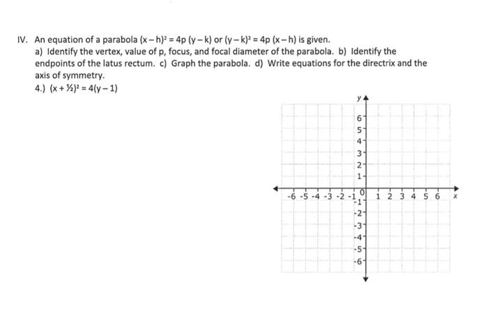 Solved IV. An equation of a parabola (x - h)2 = 4p (y-k) or | Chegg.com