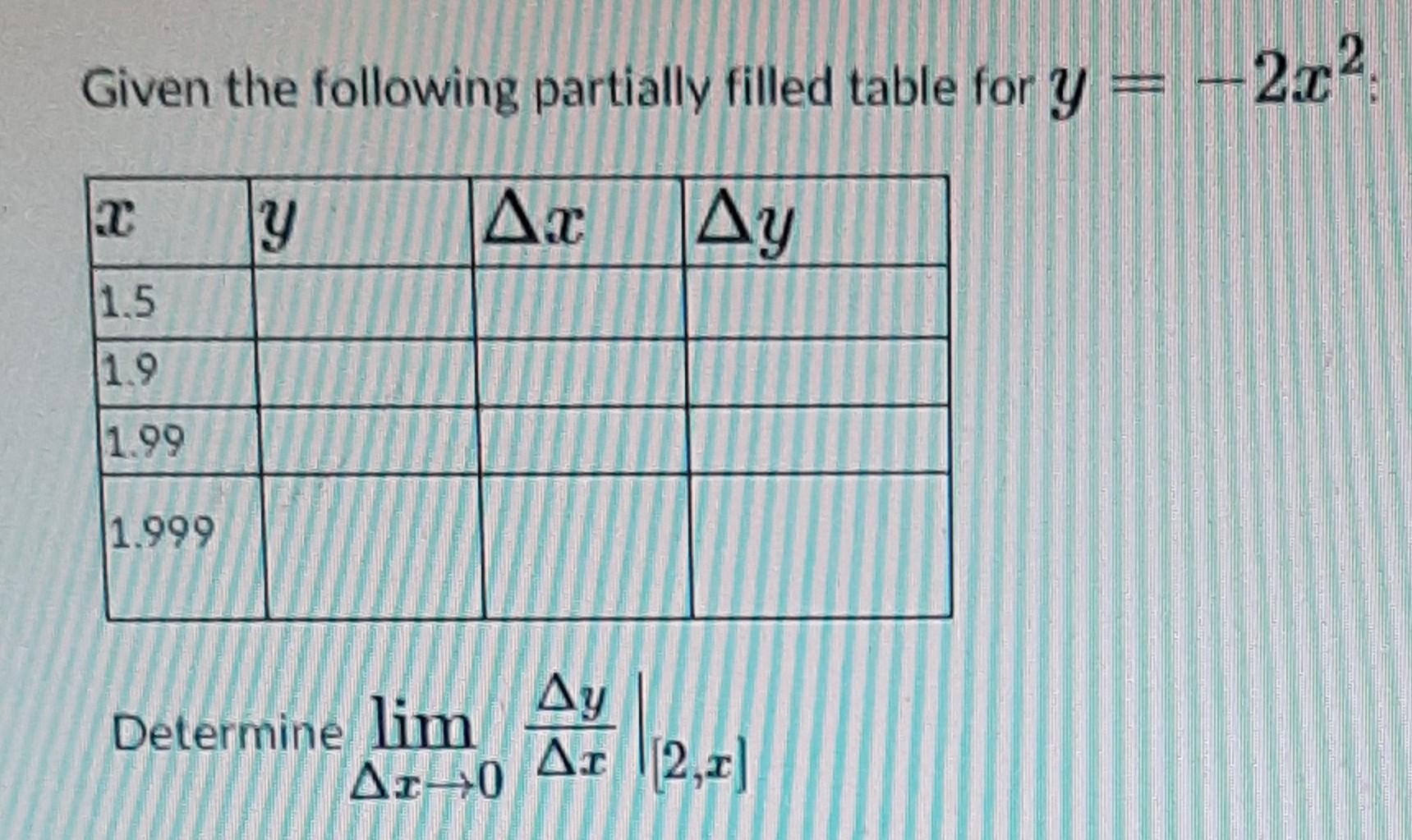 Solved Given the following partially filled table for y=−2x2 | Chegg.com
