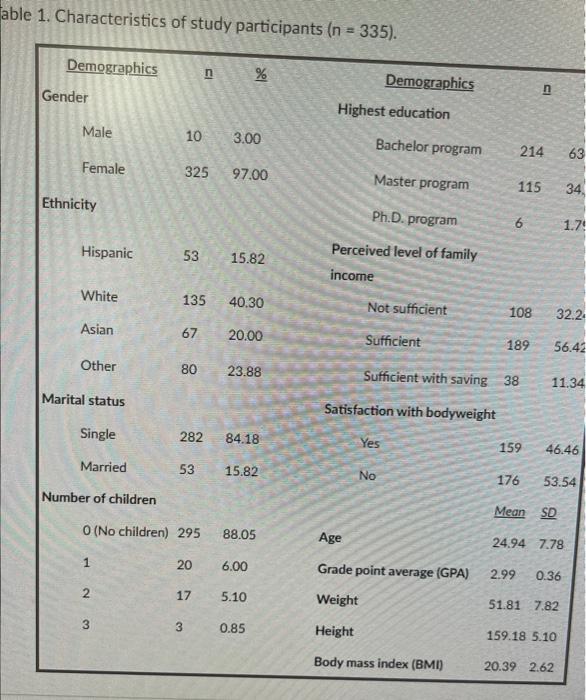 Solved from the table 1. which variables are ordinal ? and | Chegg.com