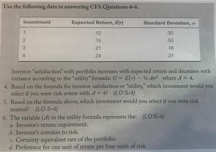 Solved Use the following data in answering CFA Questions | Chegg.com