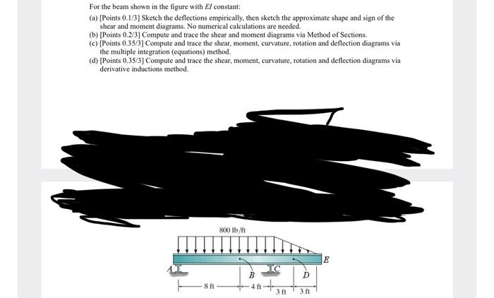 Solved For the beam shown in the figure with El constant: | Chegg.com
