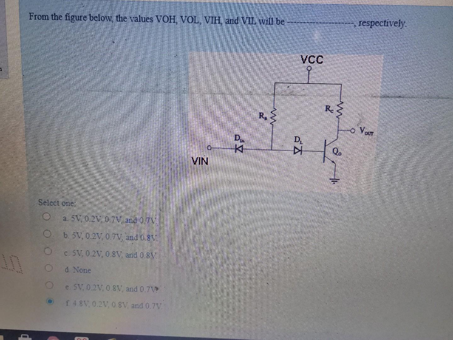 Solved From the figure below, the values VOH, VOL, VIH, and | Chegg.com