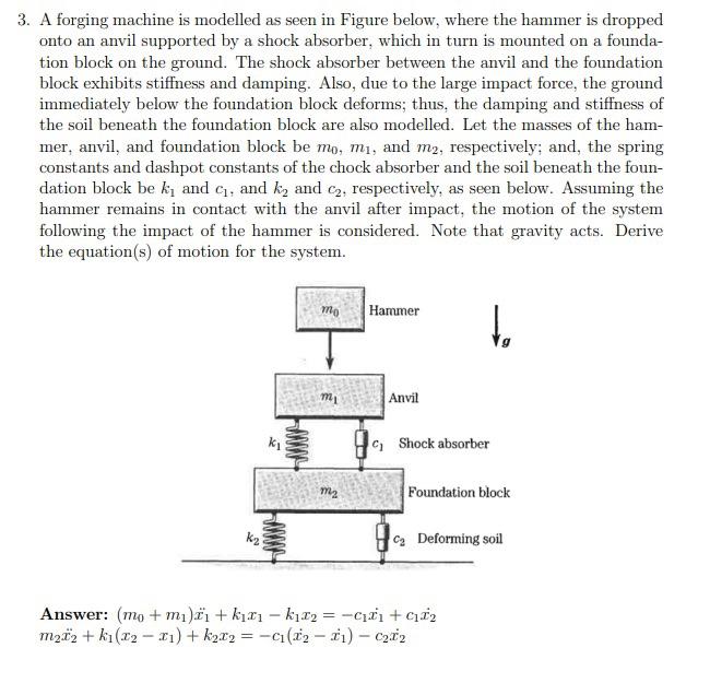 Solved 4. A particular vibration absorber can be modelled as | Chegg.com