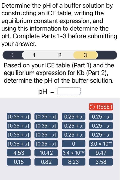 Solved Determine the pH of a buffer solution by constructing | Chegg.com