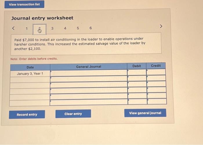 Solved Journal entry worksheet Paid $4,400 to overhaul the | Chegg.com