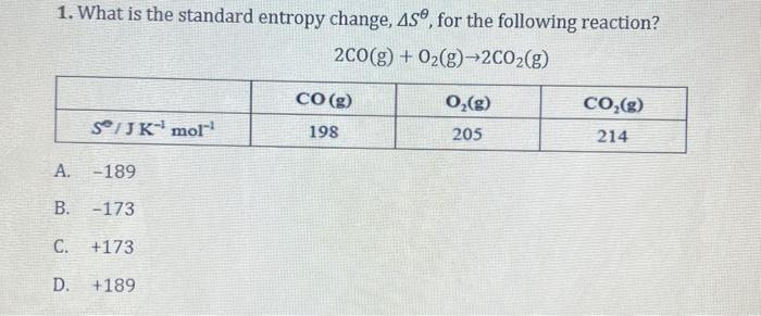 Solved 1. What is the standard entropy change, ΔSθ, for the | Chegg.com