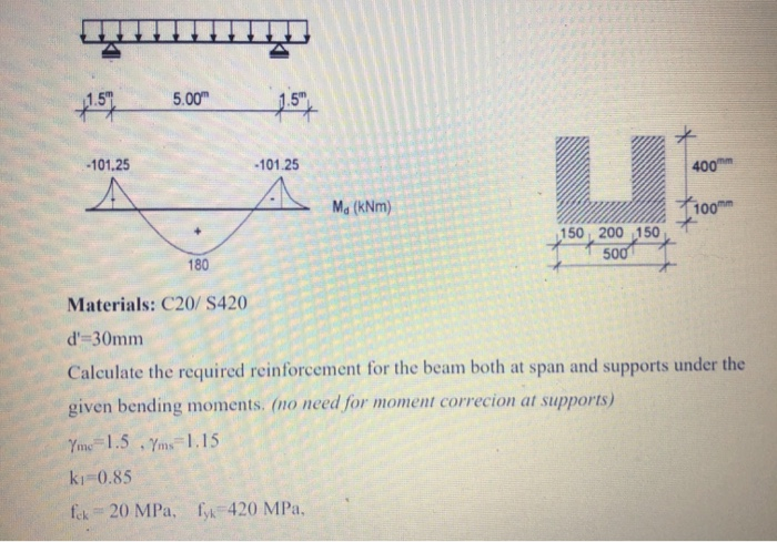 Solved can you calculate required reinforcement for the beam | Chegg.com