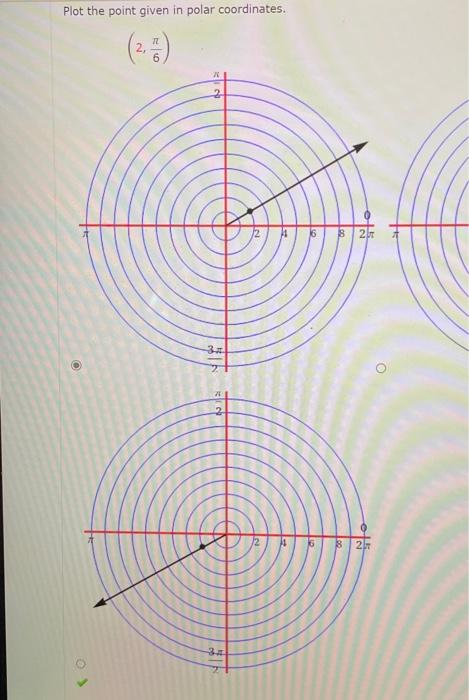 Solved Find three additional polar representations of the | Chegg.com