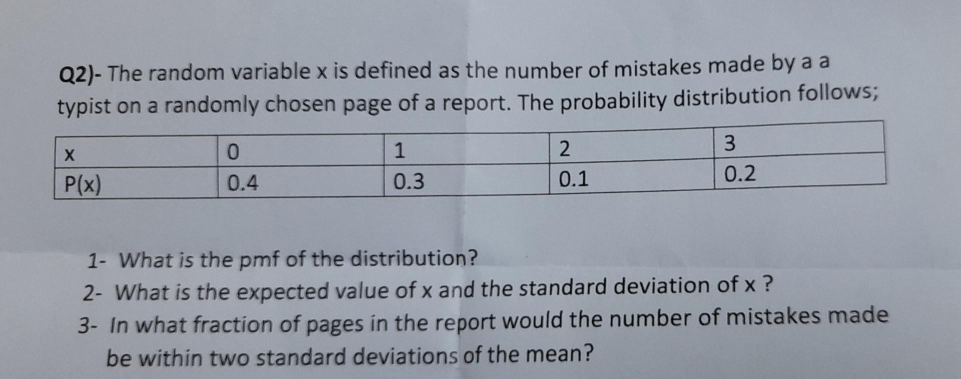 Solved Q2)- The random variable x is defined as the number | Chegg.com