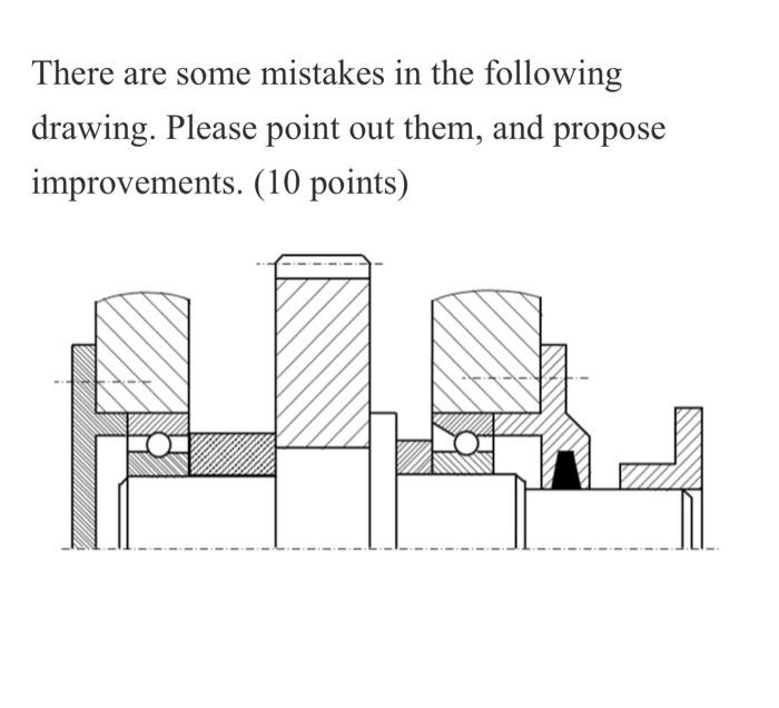 Solved There are some mistakes in the following drawing. | Chegg.com