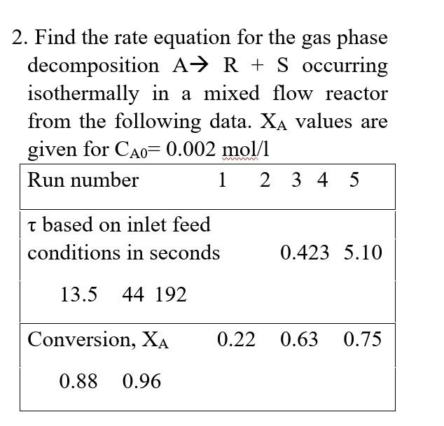 Solved 2. Find the rate equation for the gas phase | Chegg.com