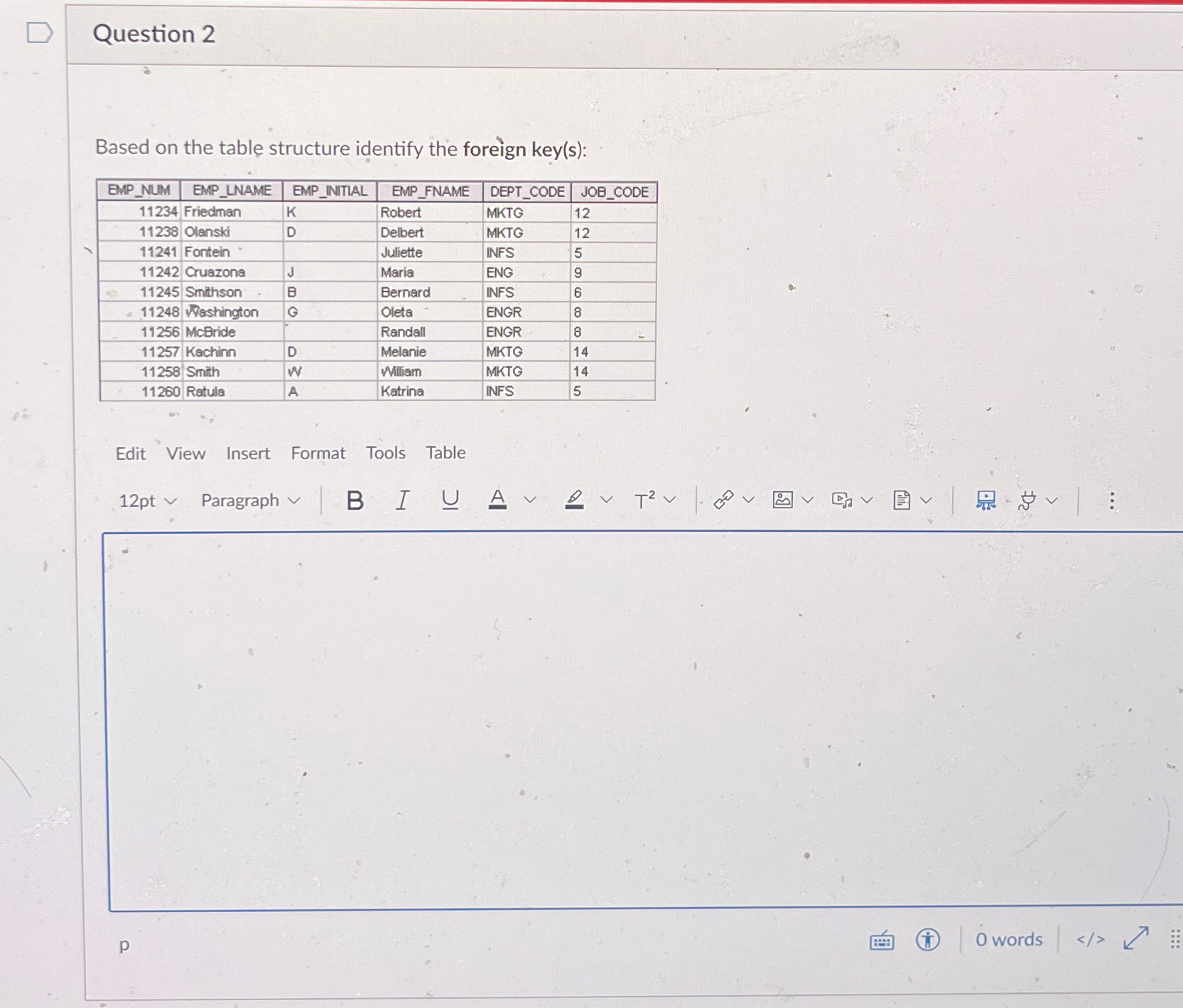 Solved Question 2 Based on the table structure identify the | Chegg.com