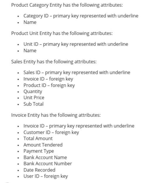 Solved Database Assignment: Based on the POS \& Stock | Chegg.com