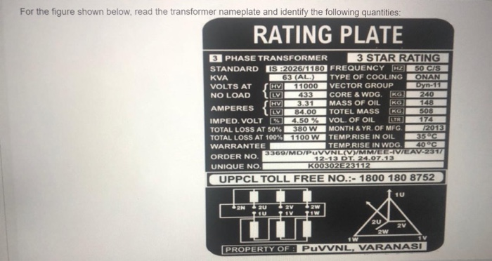 Solved For the figure shown below, read the transformer | Chegg.com