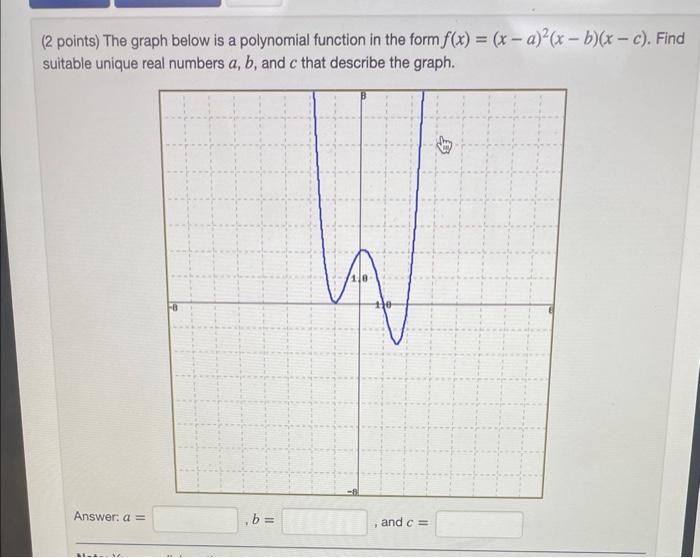 Solved (2 points) The graph below is a polynomial function | Chegg.com