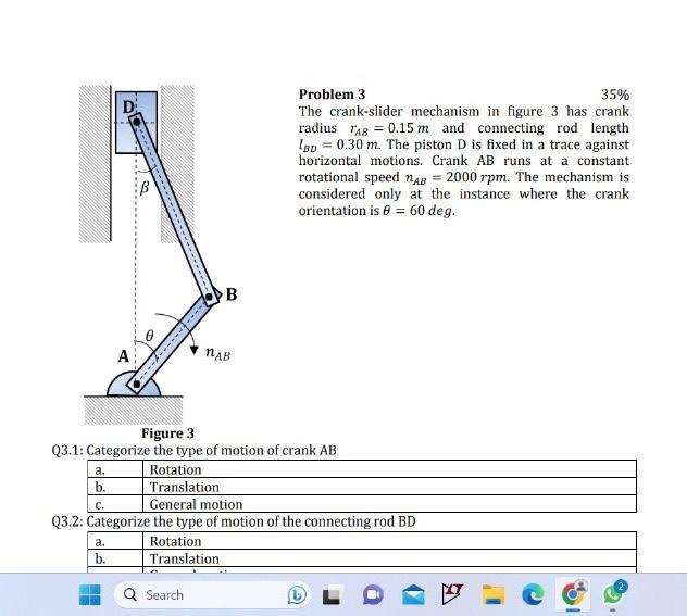 Solved Problem 3 35% The crank-slider mechanism in figure 3 | Chegg.com