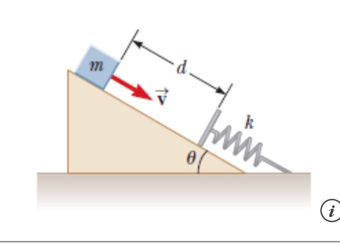 Solved A spring is attached to an inclined plane as shown in | Chegg.com