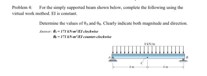 Solved Problem 4: For the simply supported beam shown below, | Chegg.com