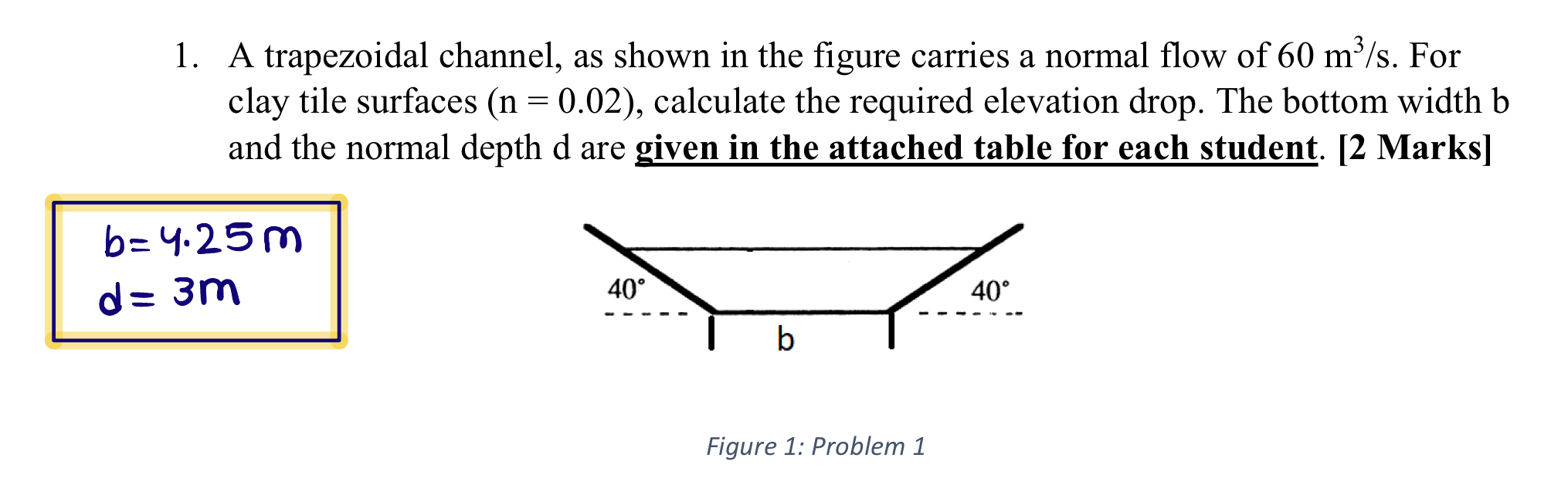 Solved A trapezoidal channel, as shown in the figure carries | Chegg.com