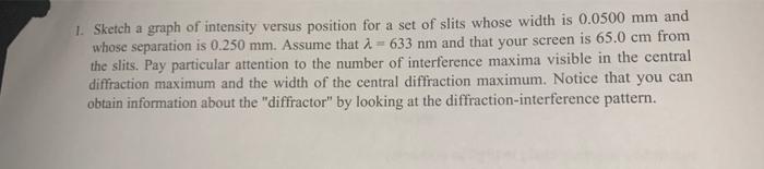 Solved 1. Sketch a graph of intensity versus position for a | Chegg.com
