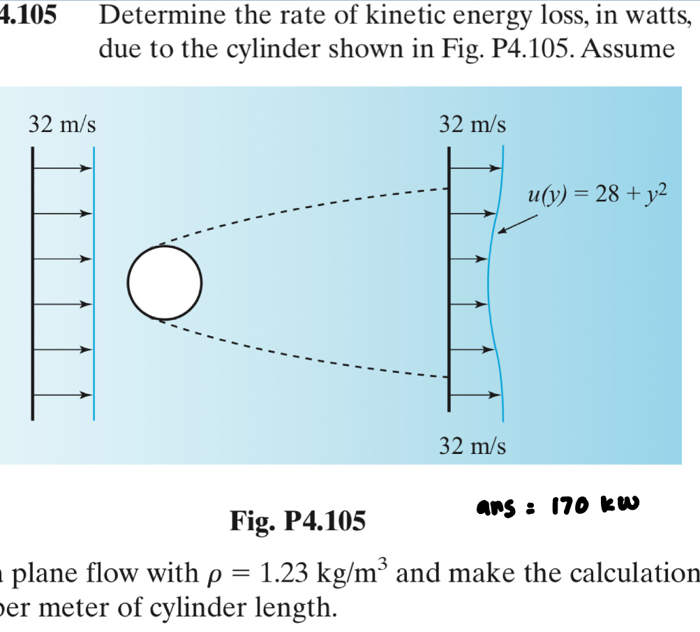 4.105 ﻿Determine the rate of kinetic energy loss, in | Chegg.com