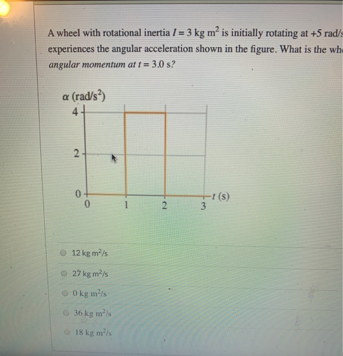 Solved A wheel with rotational inertia l = 3 kg m ’ is | Chegg.com