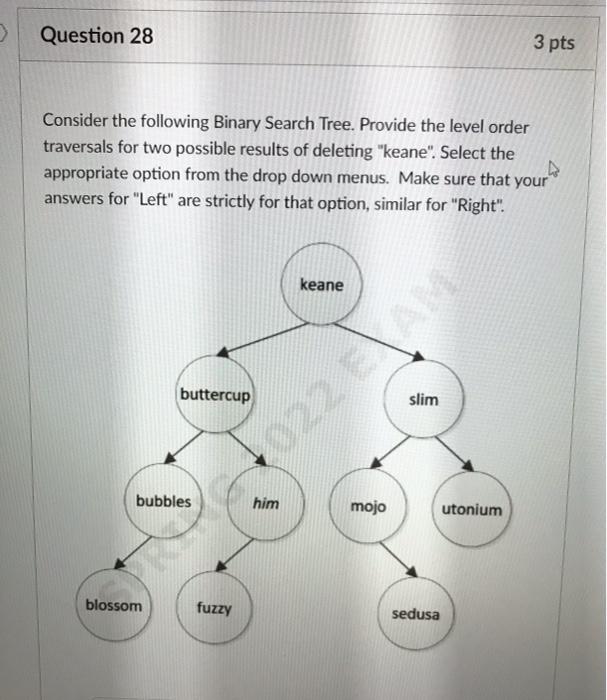 Solved Question 28 3 pts Consider the following Binary | Chegg.com