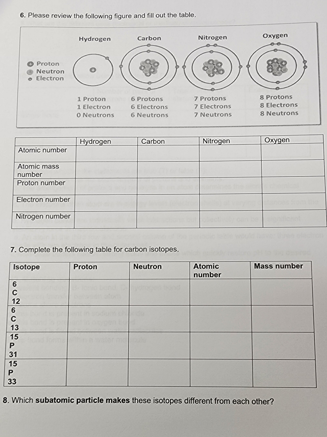 Solved Please review the following figure and fill out the | Chegg.com