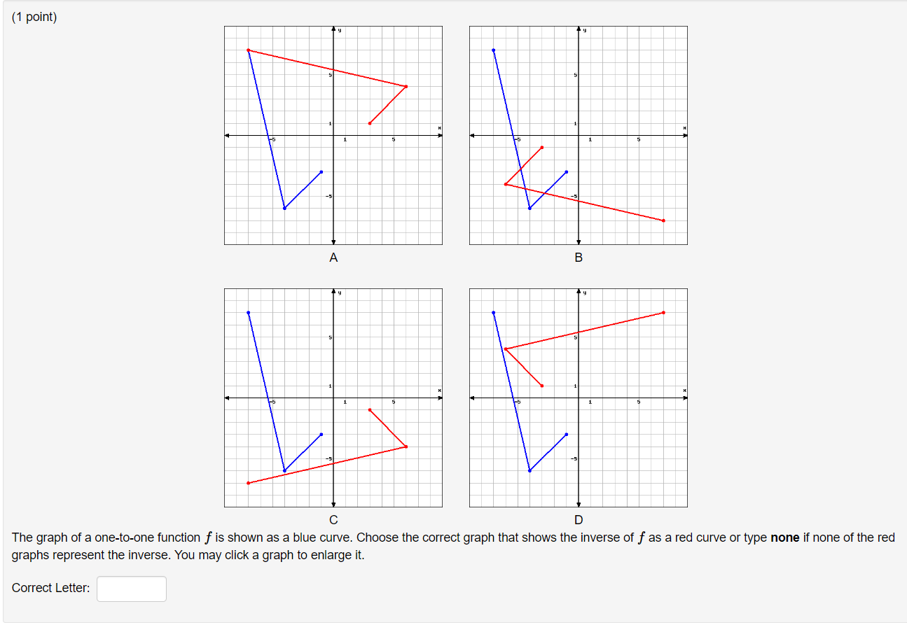 Solved The graph of a one-to-one function f is shown as a | Chegg.com
