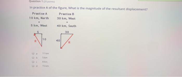 Solved Question 1 (20 points) In practice A of the figure, | Chegg.com