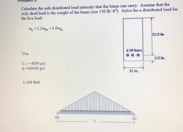 Solved Calculate the safe distributed load intensity that | Chegg.com