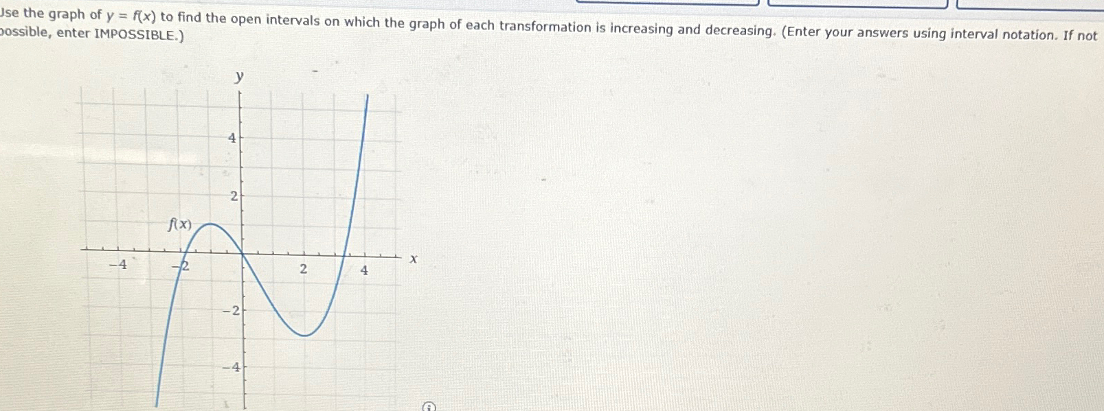 Solved Jse the graph of y=f(x) ﻿to find the open intervals | Chegg.com