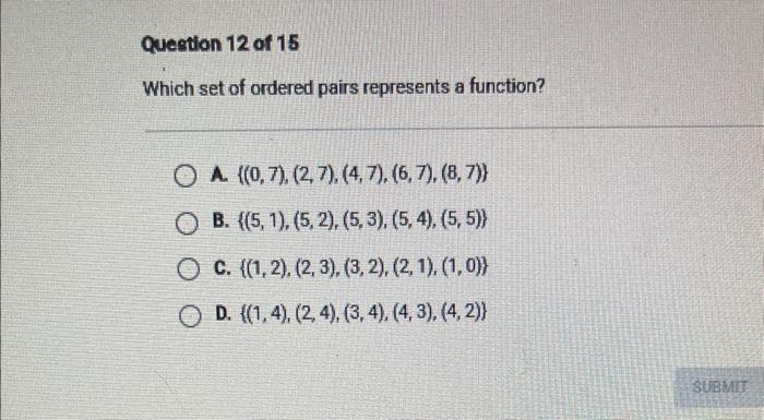 Solved Question 12 of 15 Which set of ordered pairs | Chegg.com