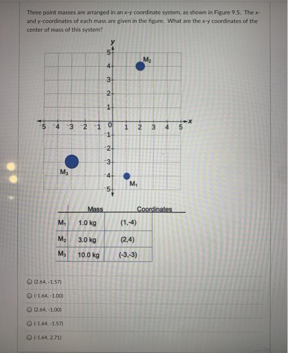 Solved Three point masses are arranged in an x-y coordinate | Chegg.com