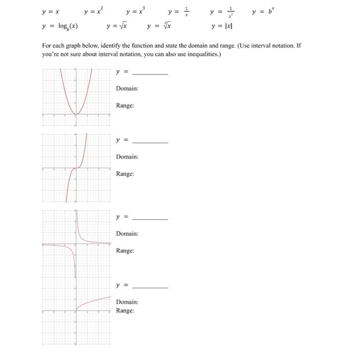Solved \\[ \\begin{array}{lcrrrr} y & =x & y=x^{2} \\quad | Chegg.com