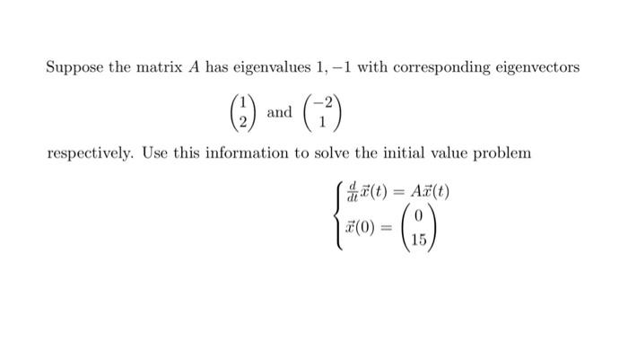 Solved Suppose the matrix A has eigenvalues 1,−1 with | Chegg.com