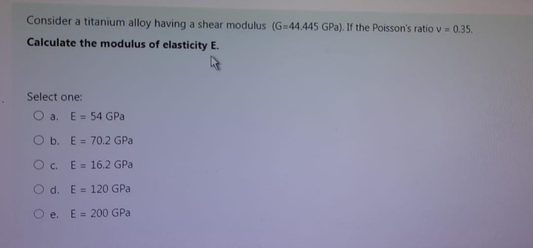 Solved Consider a titanium alloy having a shear modulus | Chegg.com
