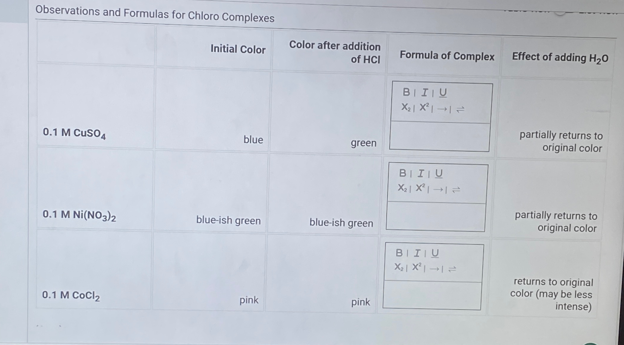 Observations and formulas for Chloro ComplexesWhat | Chegg.com