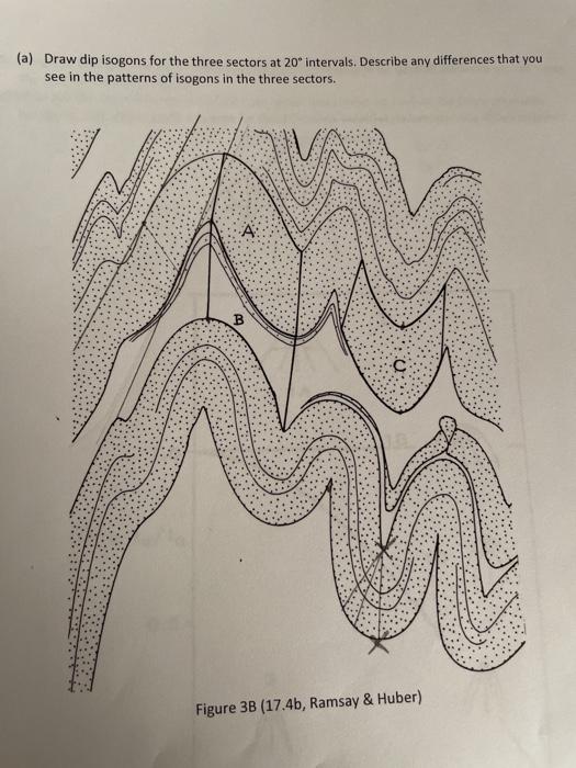 Solved (a) Draw dip isogons for the three sectors at 20" | Chegg.com