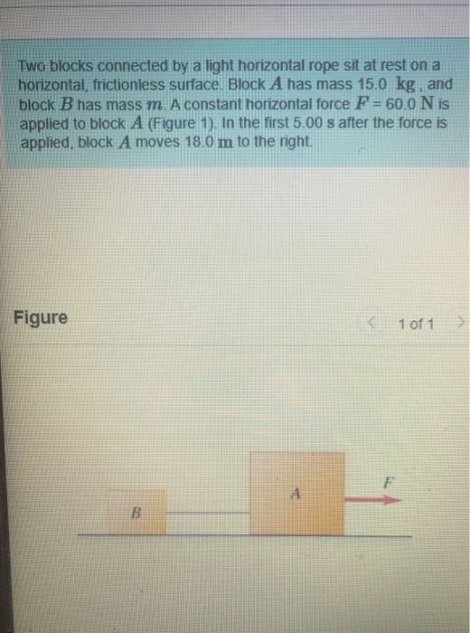 Solved Two blocks connected by a light horizontal rope sit | Chegg.com