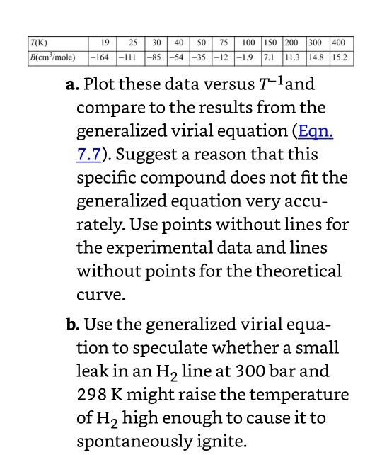 Solved Data for Hydrogen are given by Dymond and Smith | Chegg.com