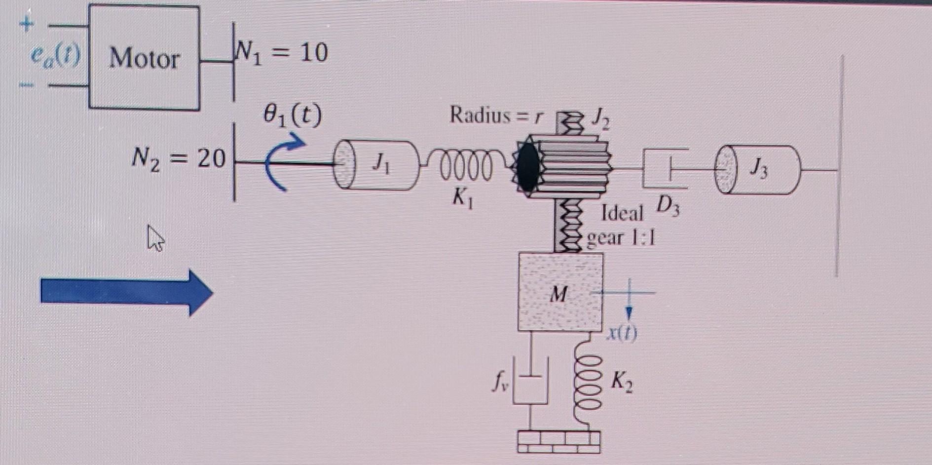 Solved find the transfer function,G(s)=X(s)/Ea(s) for the | Chegg.com
