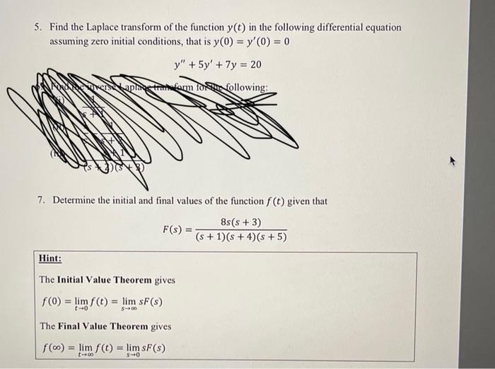 Solved 5. Find the Laplace transform of the function y(t) in | Chegg.com