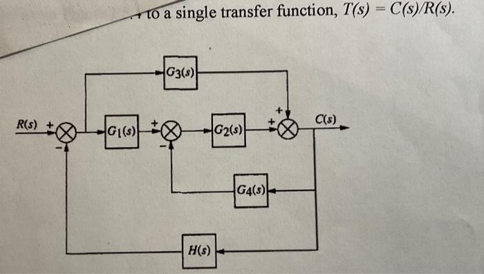 Solved to a single transfer function, T(s)=C(s)/R(s). | Chegg.com