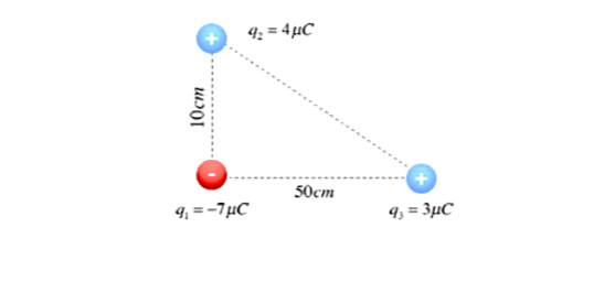 Solved Dado el sistema de cargas de la figura, determina el | Chegg.com
