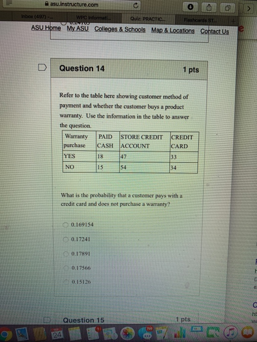 Solved asu.instructure.com WPC Informati Flashcards s Inbox | Chegg.com