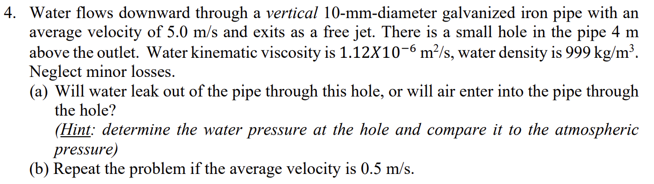 Solved Water flows downward through a vertical | Chegg.com