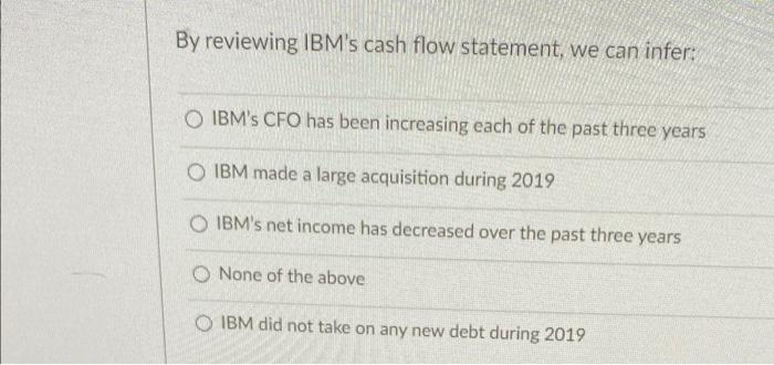 By reviewing IBM's cash flow statement, we can infer: | Chegg.com