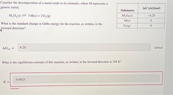 Solved Consider the decomposition of a metal oxide to its | Chegg.com